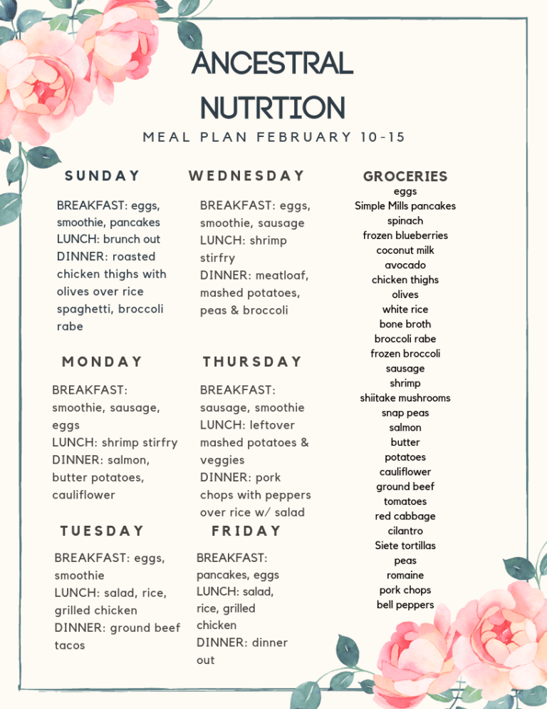 Meal Plan - Ancestral Nutrition